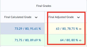 How do I release adjusted final grades in Brightspace? - Teach Anywhere