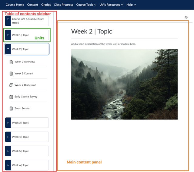 Comparing the New Content Experience to the Classic Content Experience ...